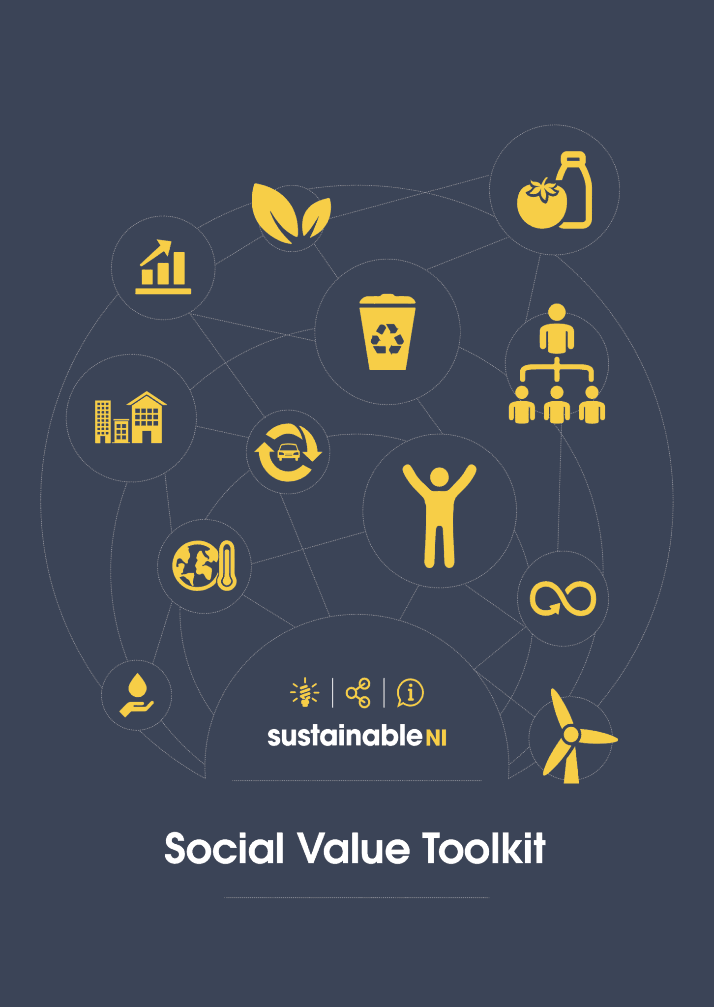 Social Value Toolkit – Northern Ireland Resources Network